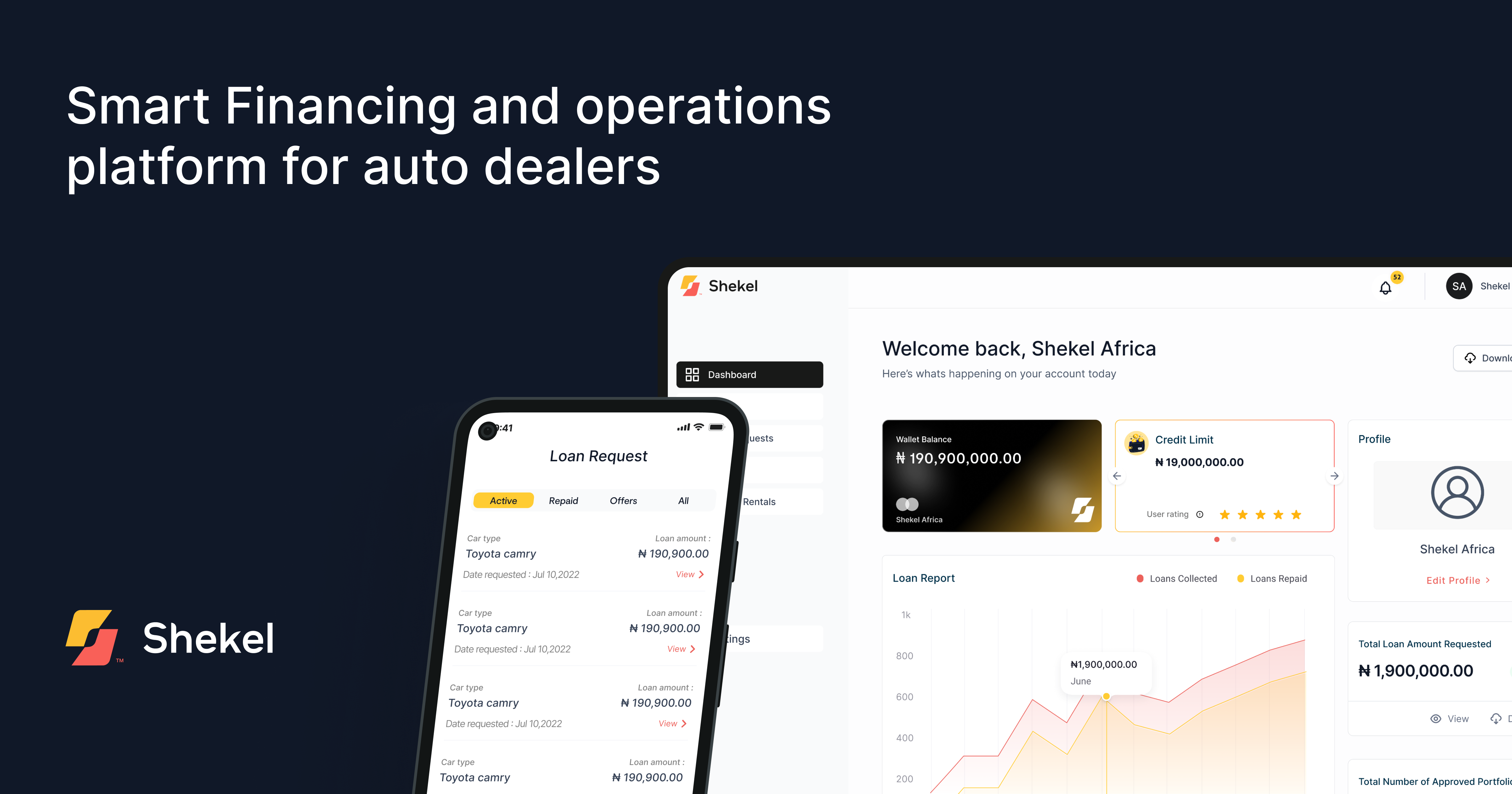 Waitlist | Shekel Mobility